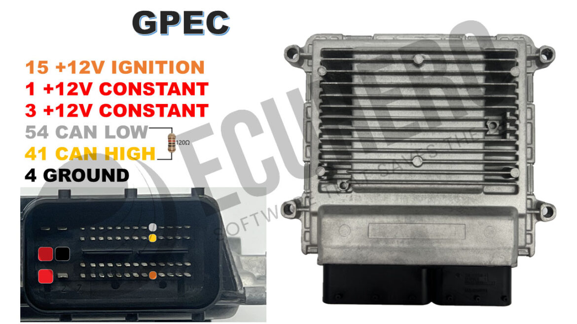 Wiring Diagrams for FCA Vehicles (Chrysler, Jeep, Dodge, Fiat) - ECU Hero