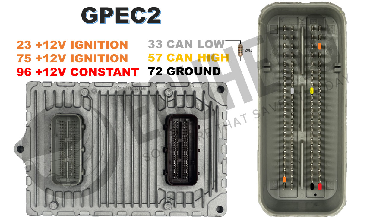 Wiring Diagrams for FCA Vehicles (Chrysler, Jeep, Dodge, Fiat) - ECU Hero