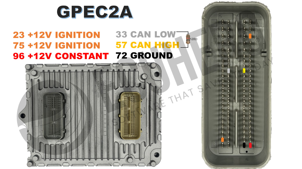 Wiring Diagrams for FCA Vehicles (Chrysler, Jeep, Dodge, Fiat) - ECU Hero