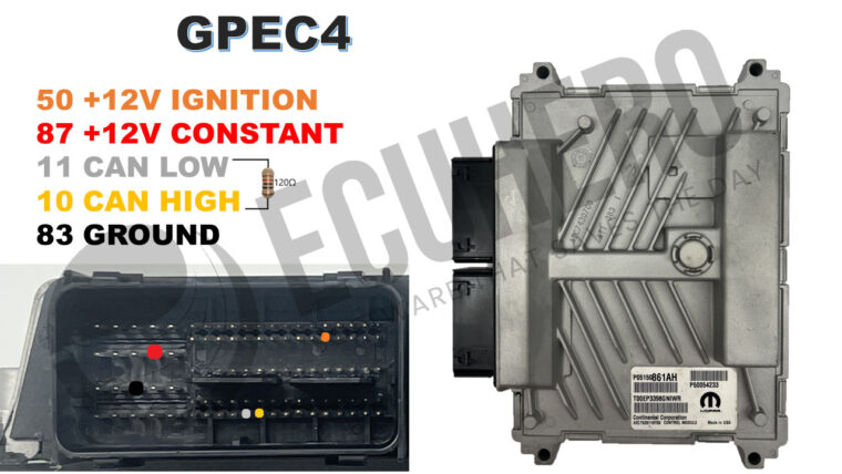 Wiring Diagrams for FCA Vehicles (Chrysler, Jeep, Dodge, Fiat) - ECU Hero