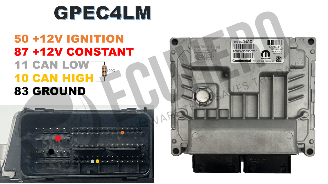Wiring Diagrams for FCA Vehicles (Chrysler, Jeep, Dodge, Fiat) - ECU Hero
